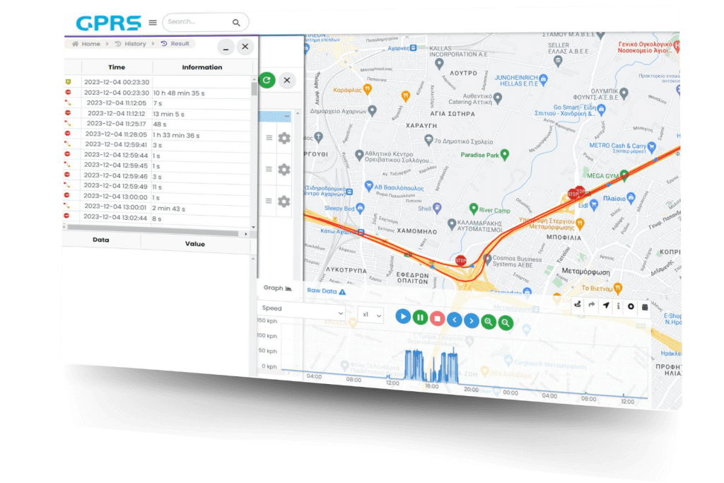 SecurePath GPS Tracking Systems: Revolutionizing Dubai's Rental Vehicle ...